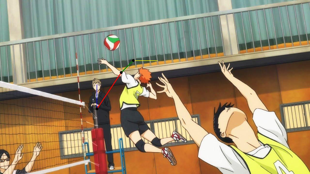 The AI Advantage: Transforming Volleyball Through Technology and Data ...